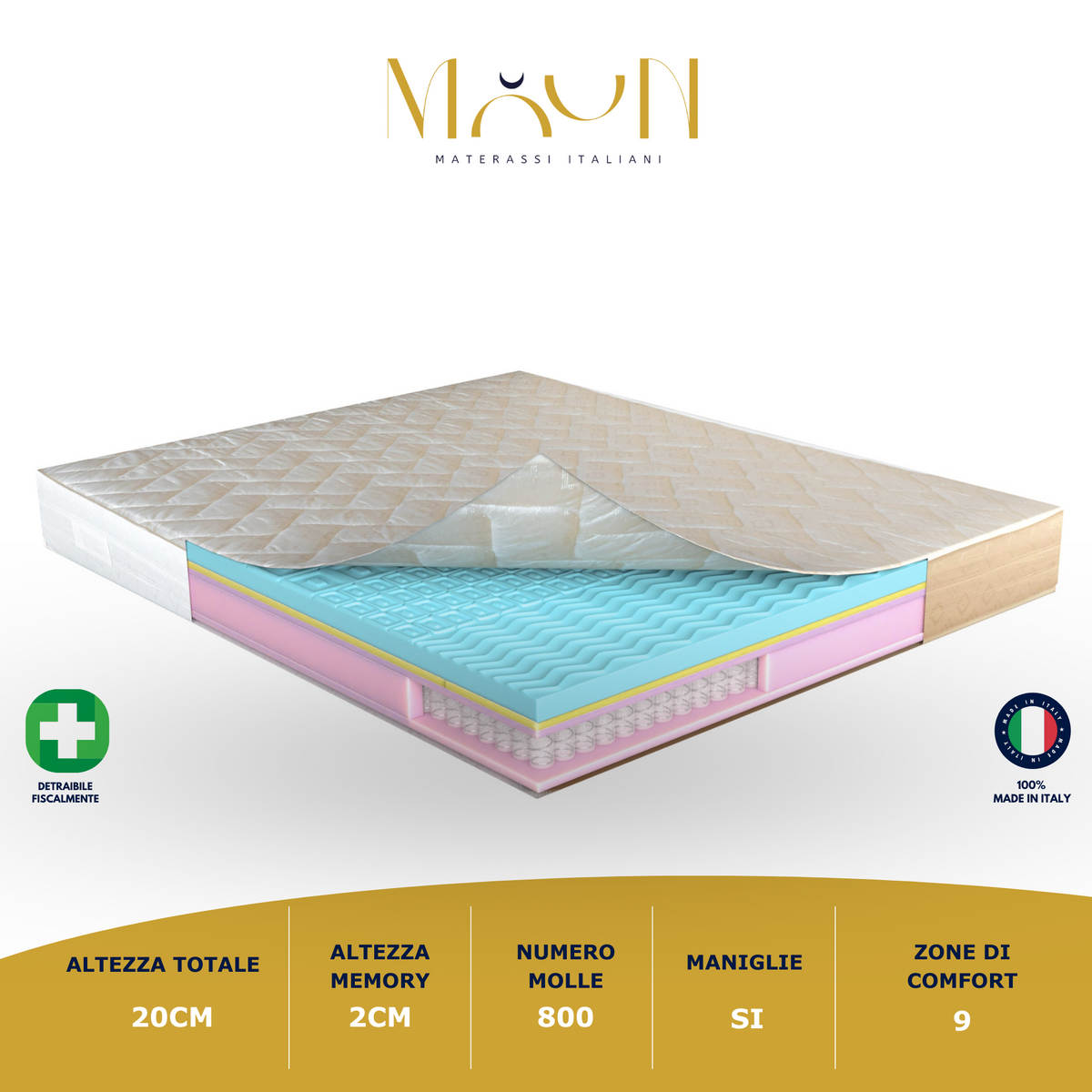 Materasso Persefone 800 Molle Insacchettate Memory H20 – Muun Materassi ...