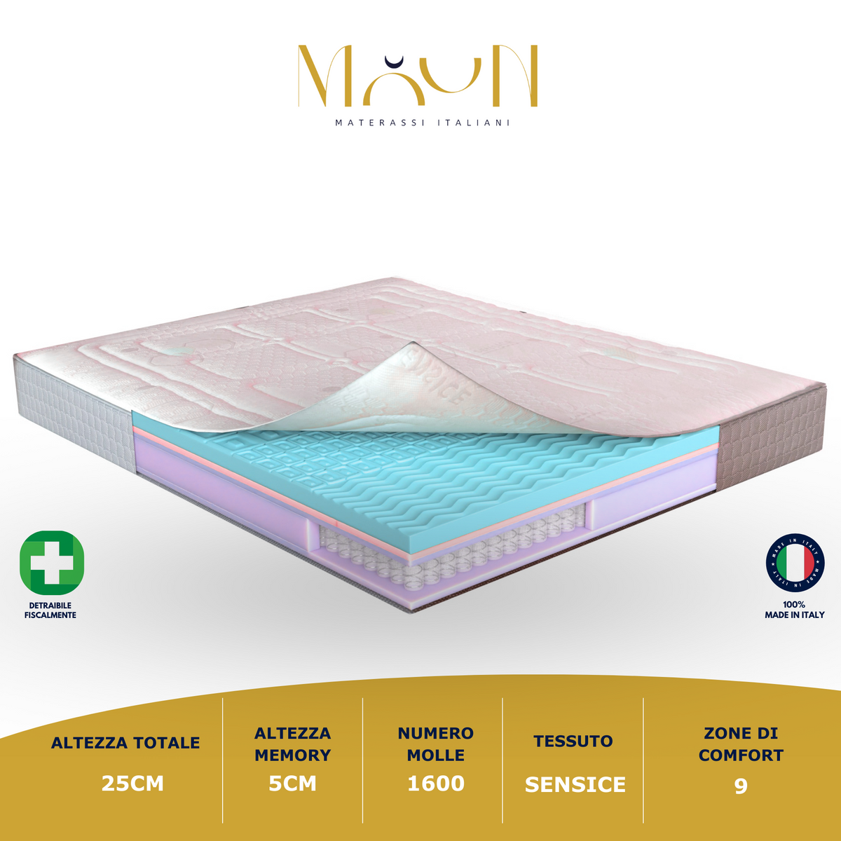 Materasso Venere 1600 Molle Insacchettate Memory H25 – Muun Materassi ...